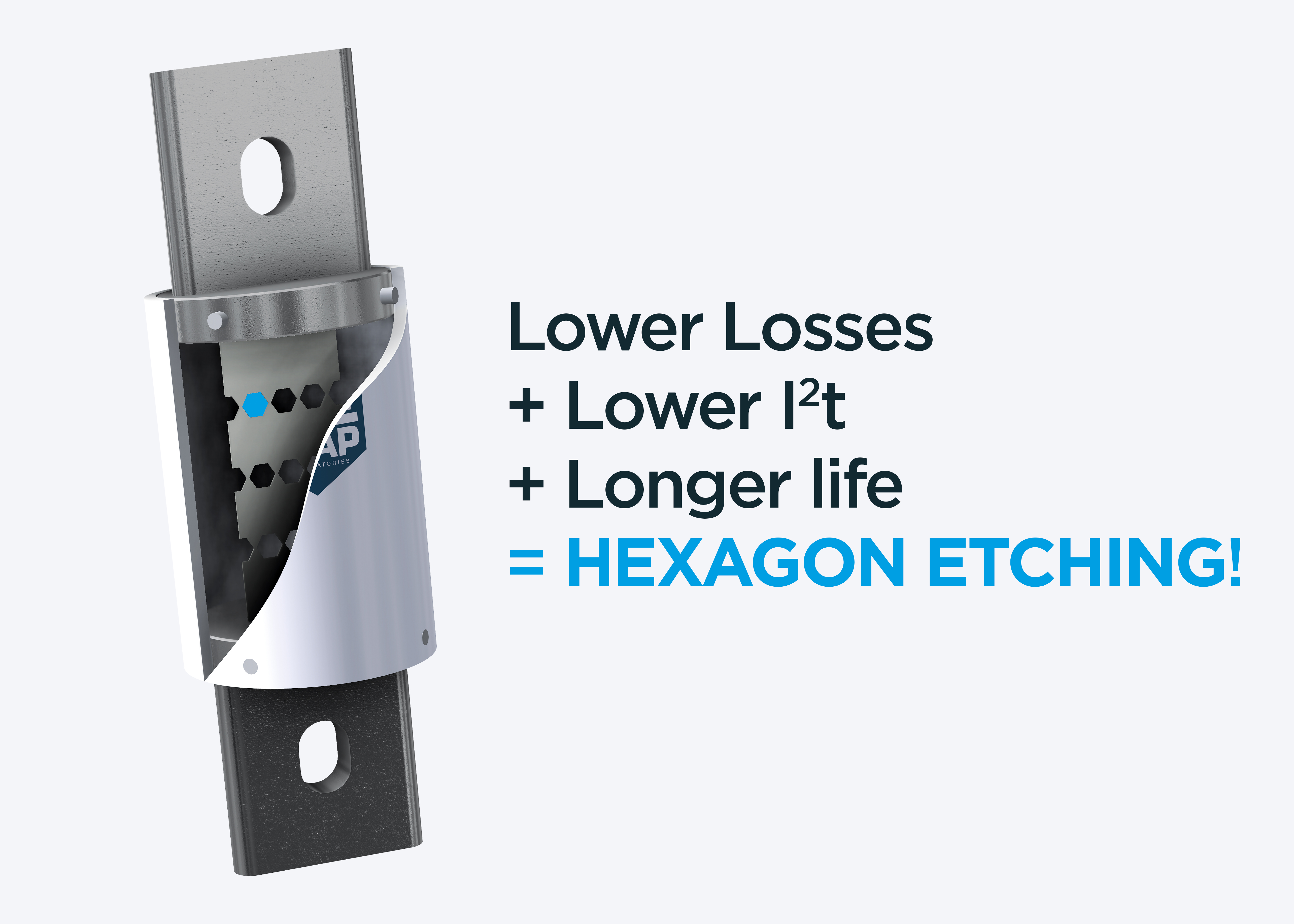 The benefits of using FaulTrap HEXAGON ETCHING Fuses in PV, EV and BESS ...